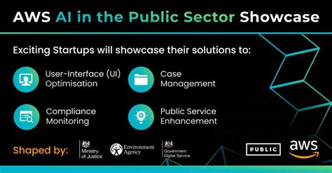 Public Sector Ai A Showcase A Challenge And An Open Call Public
