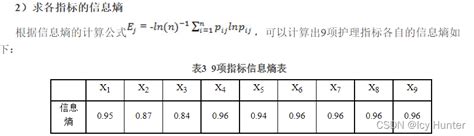 数学建模之熵权法（ewm）matlab实例实现 熵权法matlab代码 csdn博客