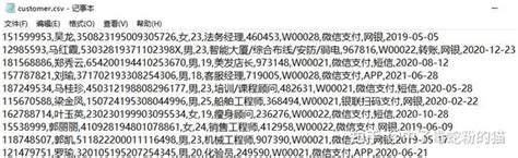 【造数】python批量生成测试数据 知乎