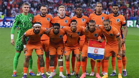 Netherlands Squad World Cup 2026 Which Players Will Make It To The