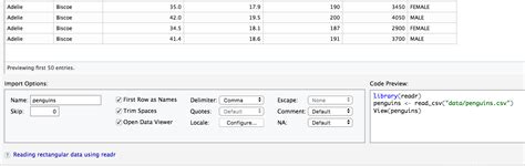 Solved Question Pts Import The Dataset Penguins Csv Chegg