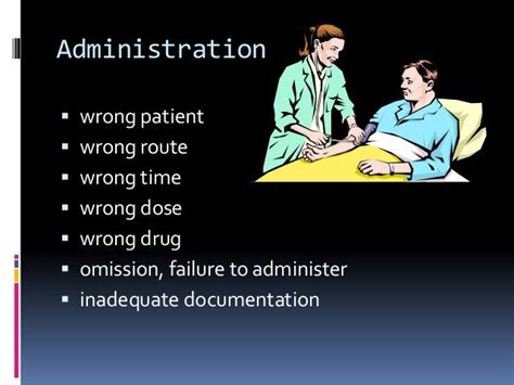 Medication Error Presentation
