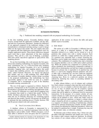 Data Modeling Paper PDF