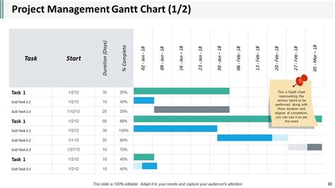 Top 10 Administration Powerpoint Presentation Templates In 2025