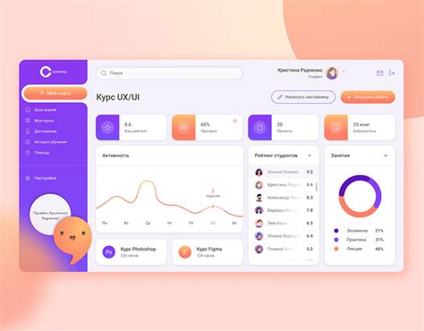 Dashboard Cute Behance