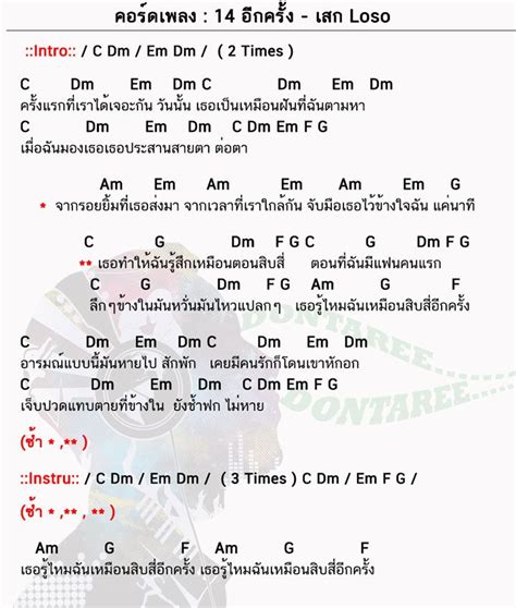ปักพินในบอร์ด เพลง