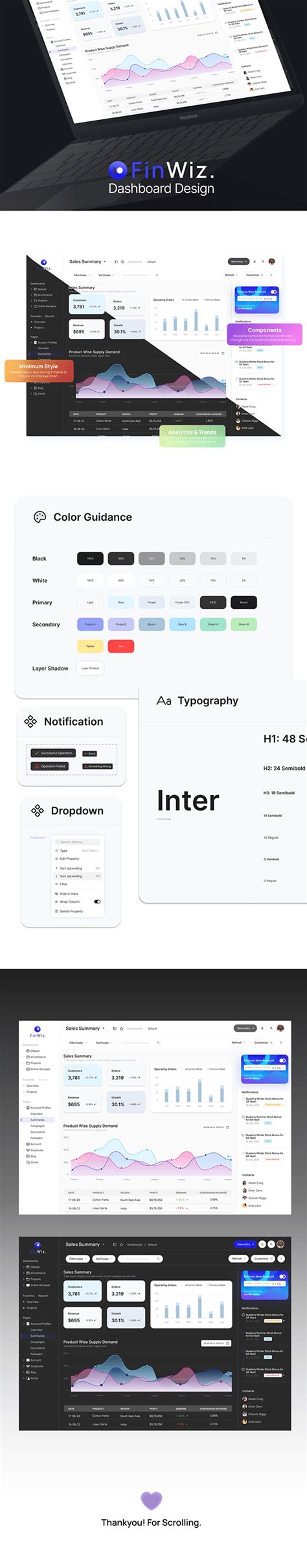 Dashboard UI Design Behance