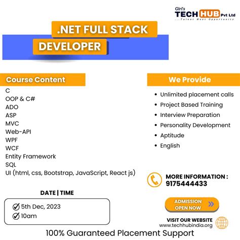 Vaishali Giri On Linkedin Dotnetfullstack Codingjourney Fullstackdeveloper Webdevelopment