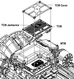 Rrmt 0055 Transmission Air Supply Pressure Sensor Tasps Replacement