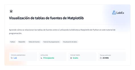 Visualización De Tablas De Fuentes De Matplotlib Labex