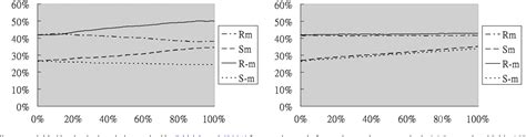 figure 1 from a data hiding scheme using the varieties of pixel value