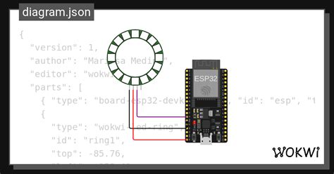 E1 Network Wokwi Esp32 Stm32 Arduino Simulator