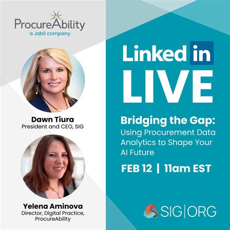 Ai Procurement Dataanalytics Procureability