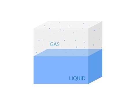 Loi De Pascal Pression Dans Les Liquides Et Les Gaz Expérience Physique