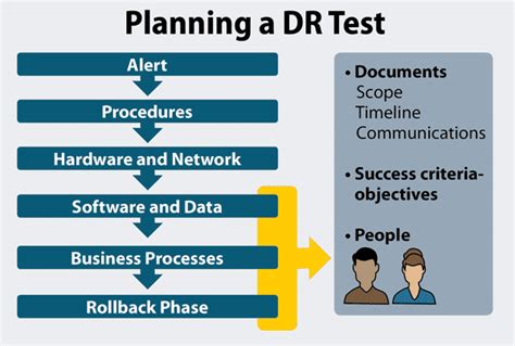 istqb software testing certification
