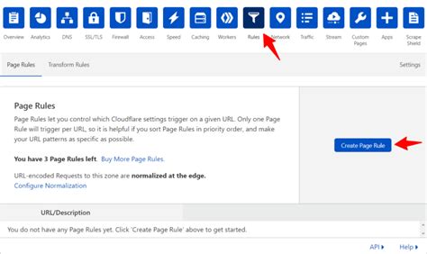 How To Fix SSL Error In Cloudflare Blogger WordPress Key2Blogging