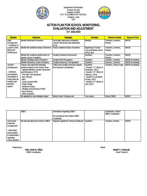 Action Plan For School Monitoring Evaluation And Adjustment Pdf Teachers Learning