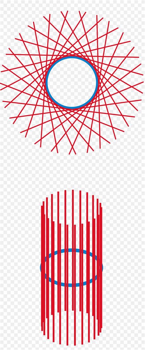 Tangent Bundle Tangent Space Fiber Bundle Differentiable Manifold Png 1200x2889px Tangent