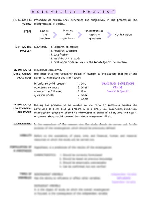 Solution Scientific Project Scientific Method Studypool