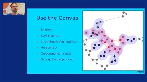 Nodes 2023 Create Awesome Graph Visualizations From Your Data