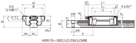 Hsr Lc形／lcm形／xlc形｜lmガイド｜製品情報｜thkオフィシャルウェブサイト
