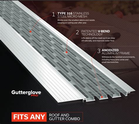 Gutterglove Pro Installation Contractor In Nekoosa Wi