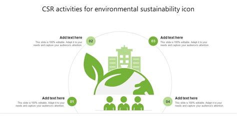 Csr Activities For Environmental Sustainability Icon Ppt Sample