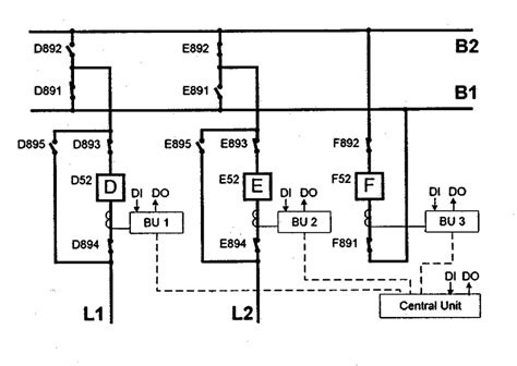 Double Bus Single Breaker With By Pass Line Switch