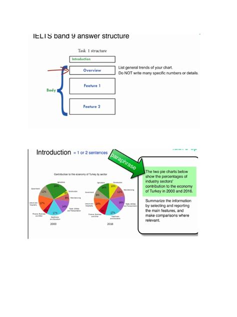 Pie Chart Dynamic Pdf