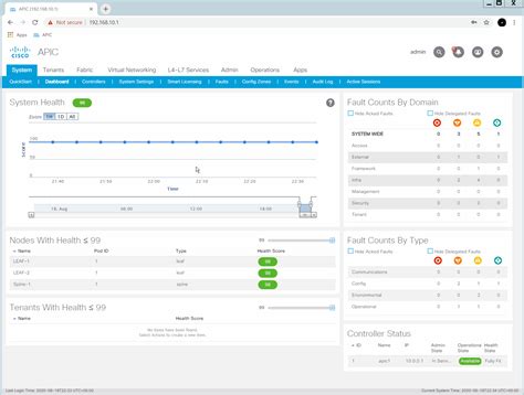 Lab 09 Troubleshooting Aci 4 Lab Guide