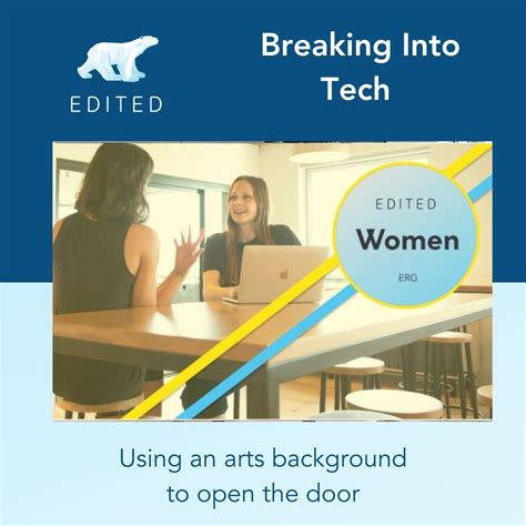 Edited On Linkedin Fintech Techjobs Devjobs Datajobs Womenintech Datainsights…