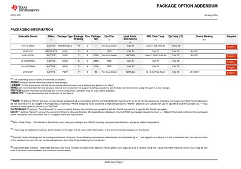 Lf412c Datasheet Dual Jfet Input Operational Amplifier Distributor