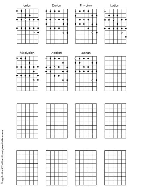 modes pdf