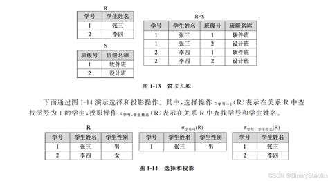 数据库技术提升 mysql数据库原理、设计与应用【1 1】 csdn博客