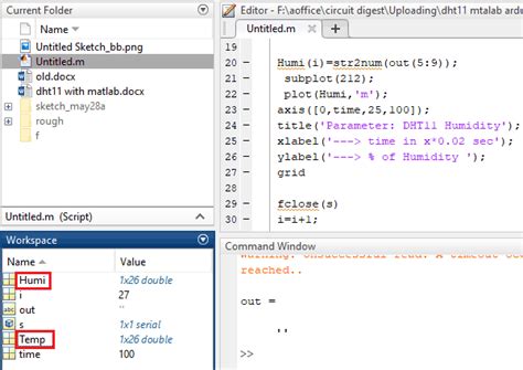 MATLAB Data Logging Analysis And Visualization Plotting DHT11 Sensor Readings On MATLAB