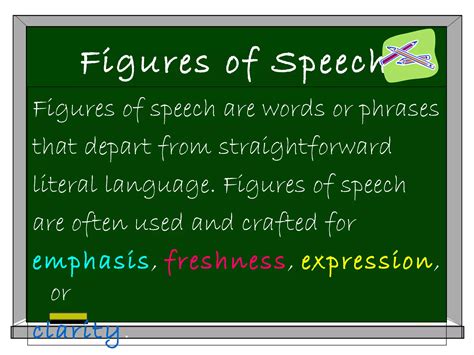 Figures Of Speech PPT