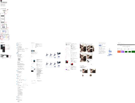 Tutorial Completo De Figma 2 0 Ferramenta GrÁtis Para Design De Interfaces Atualizado 2021