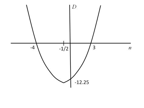 Projectile Motion Equations Quadratic At Albina Giese Blog