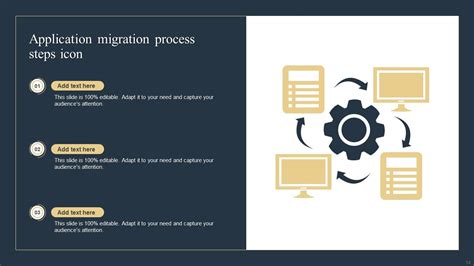 Migration Steps Powerpoint Ppt Template Bundles Ppt Sample