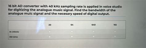 Solved 16 ﻿bit Ad Converter With 40khz ﻿sampling Rate Is