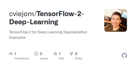 GitHub Cviejom TensorFlow Deep Learning TensorFlow For Deep Learning Specialization Examples