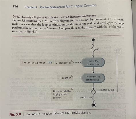 Solved 176 Chapter 5 Control Statements Part 2 Logical