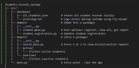 python learningjourney softwaredevelopment pythonprogramming oop