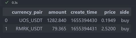 Python How Can I Import A Nested Json Object Into A Pandas Dataframe