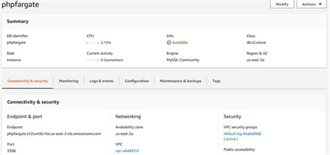 continuous deployment of website on aws fargate by prachikpatel medium