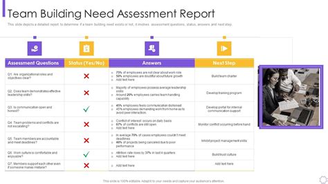 Process Optimization Through Product Life Process Management Techniques