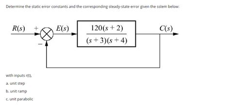 Solved Determine The Static Error Constants And The Chegg