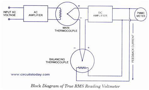 Rms Reading Voltmeter Electronic Circuits And Diagrams Electronic
