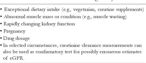 Table Ii From Estimating Glomerular Filtration Rate From Serum Creatinine Measurements