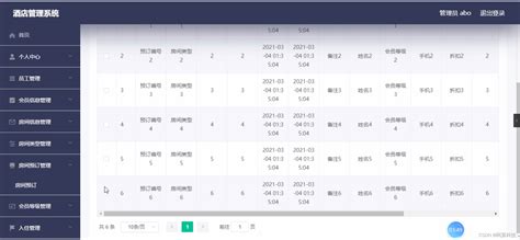 2023最新ssm计算机毕业设计选题大全（附源码 lw）之java车辆租赁系统vg8xj csdn博客